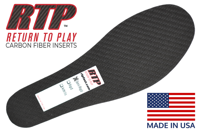 Semi-Rigid Carbon Fiber Inserts - RTP Fast - Return to Play - Carbon ...